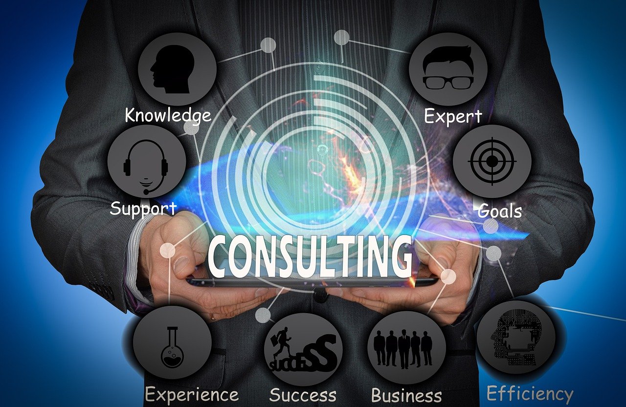 Brightcore Consulting