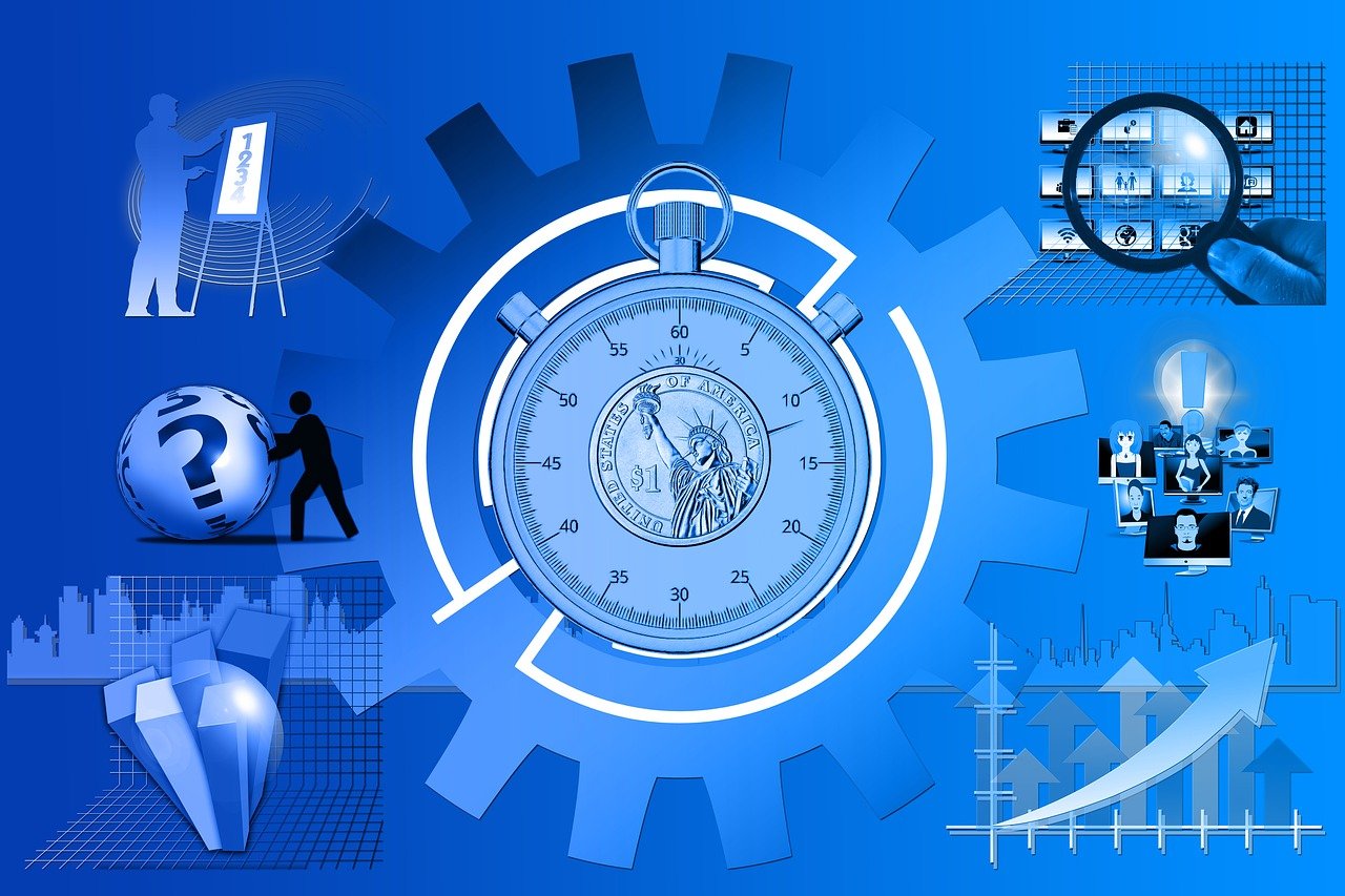 Brightcore Consulting